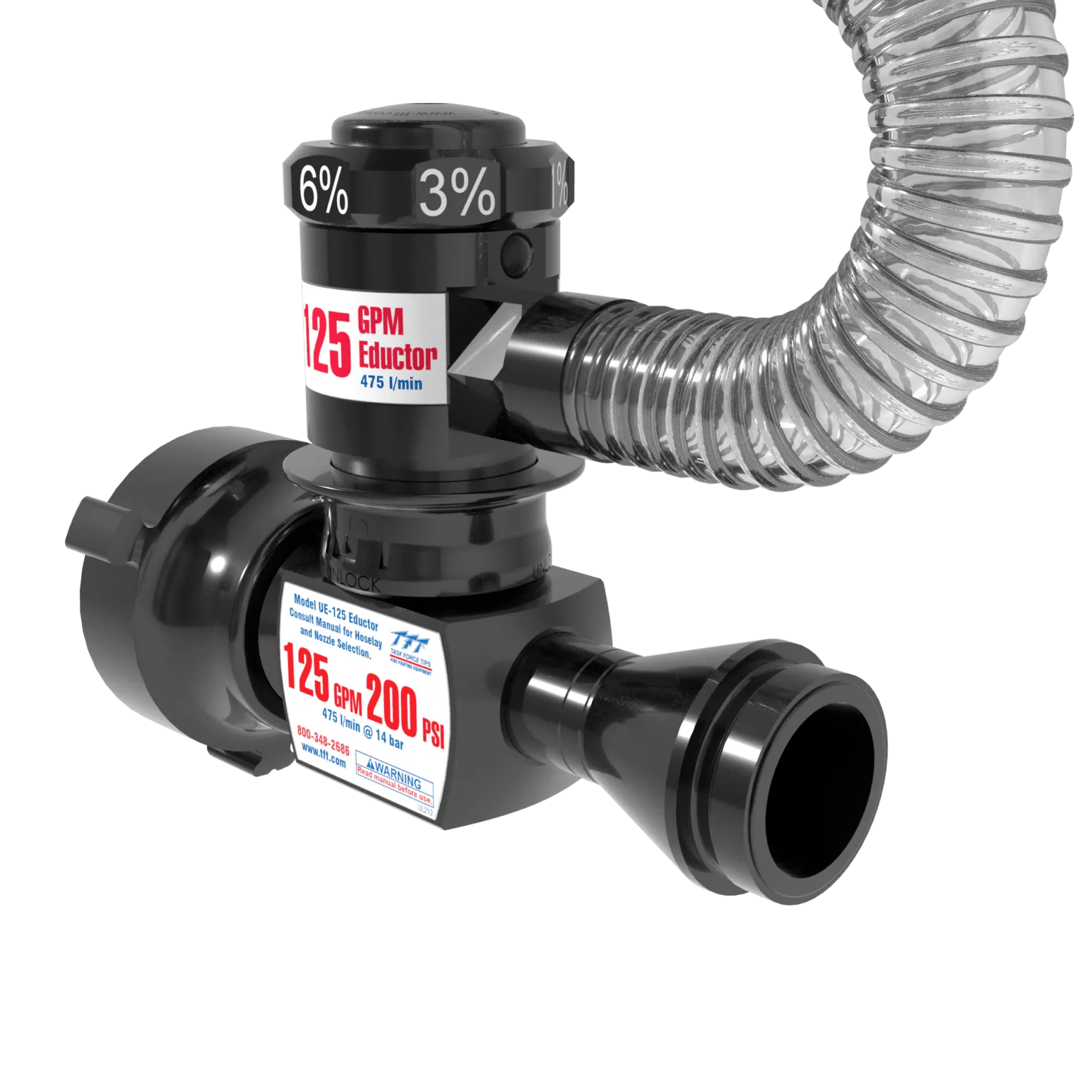 The Best Firefighting Equipment For Dedicated Firefighters