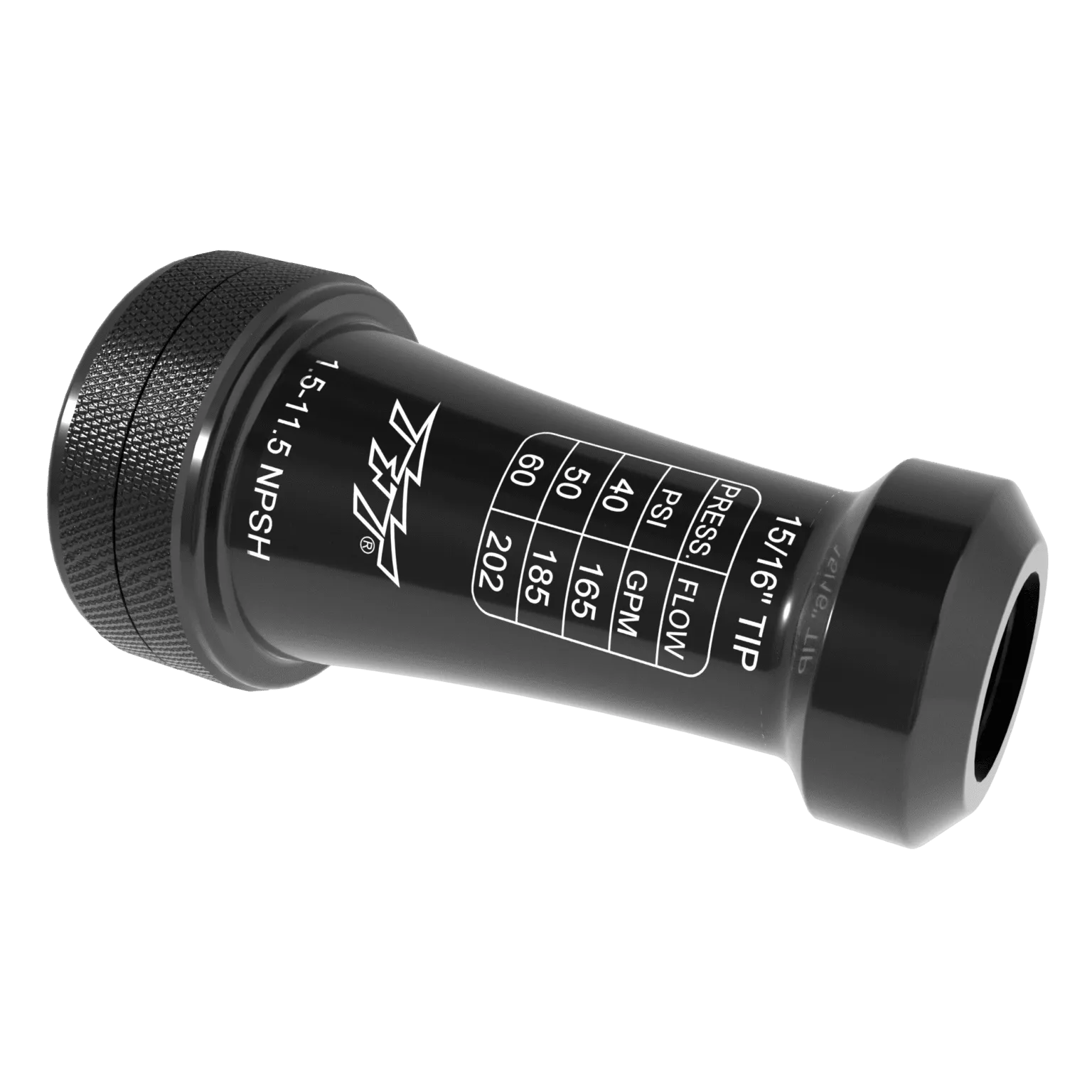 The Best Firefighting Equipment For Dedicated Firefighters